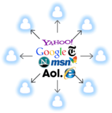 World Web3 Alliance (W3A): The global Web3.0 community or DAO to ...